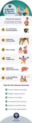 5 Health Benefits of Dry January | The Recovery Village Columbus Drug ...